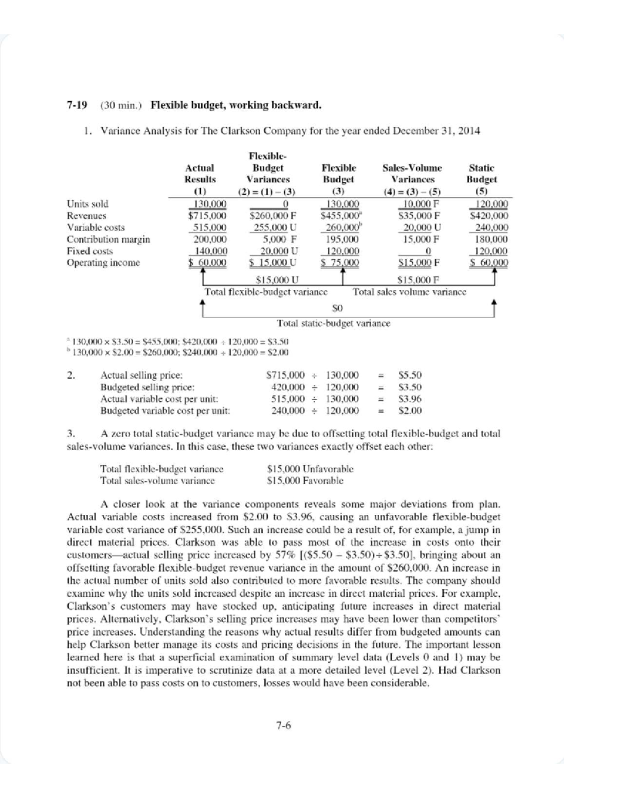 Ch7 - Flexible Budget and Variance Analysis for Clarkson Co. - Studocu