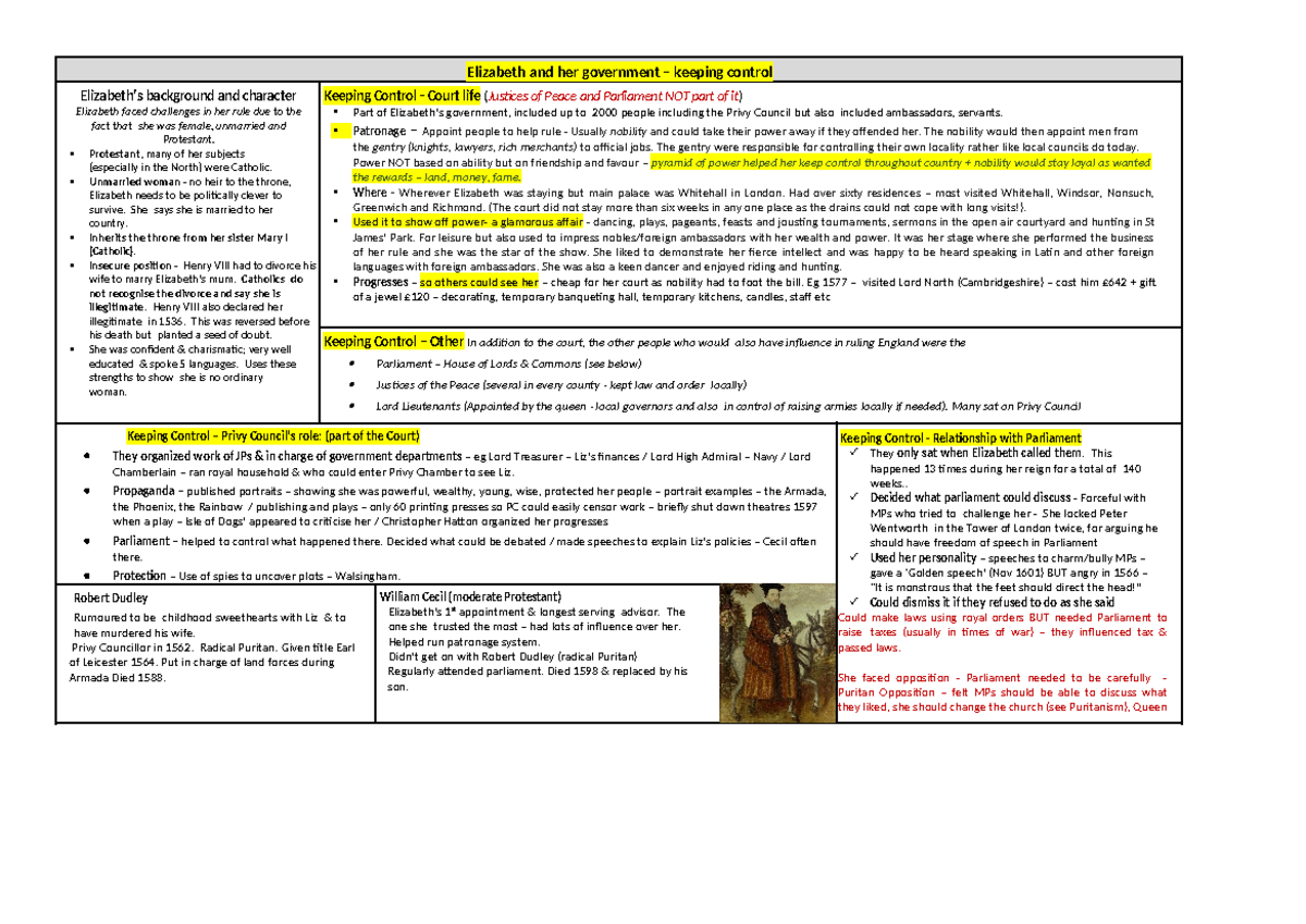 Elizabeth quick revise 2024 final - Elizabeth and her government ...
