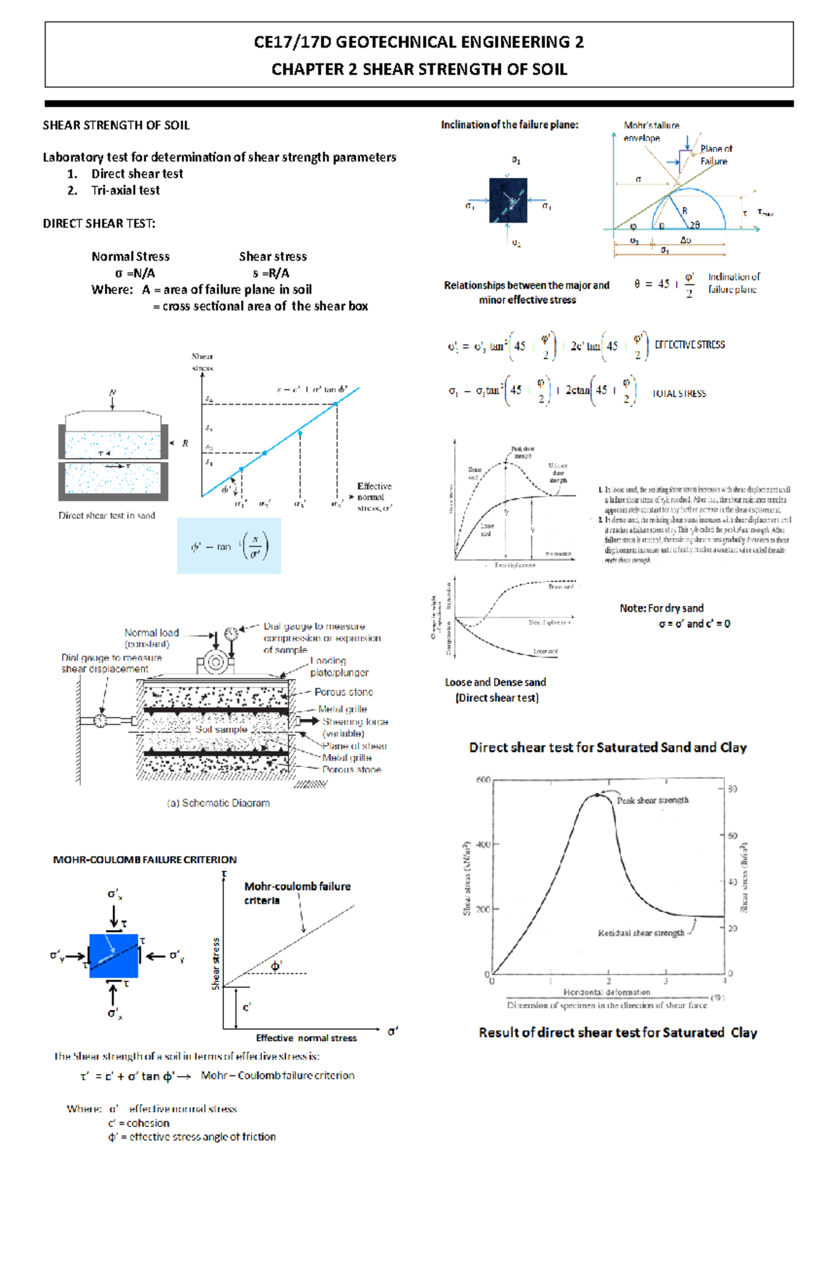Chapter 2 - Shear Strength of Soil in CE17/17D Geotech Engineering ...