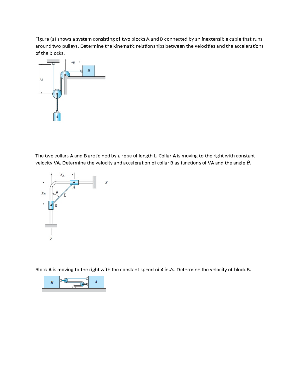 Pulleys physics - Figure (a) shows a system consisting of two blocks A ...