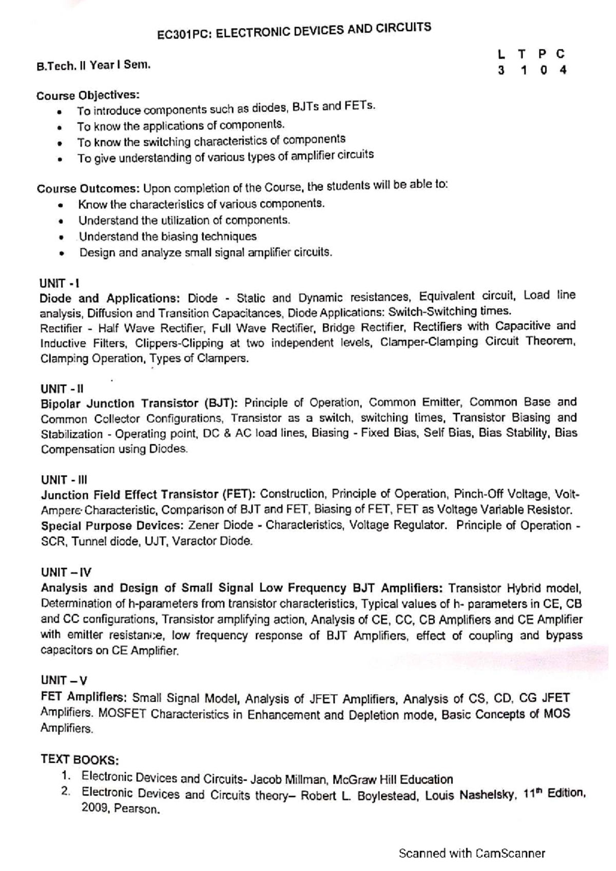 EDC UNIT-1 Comprehensive Study Notes - Studocu