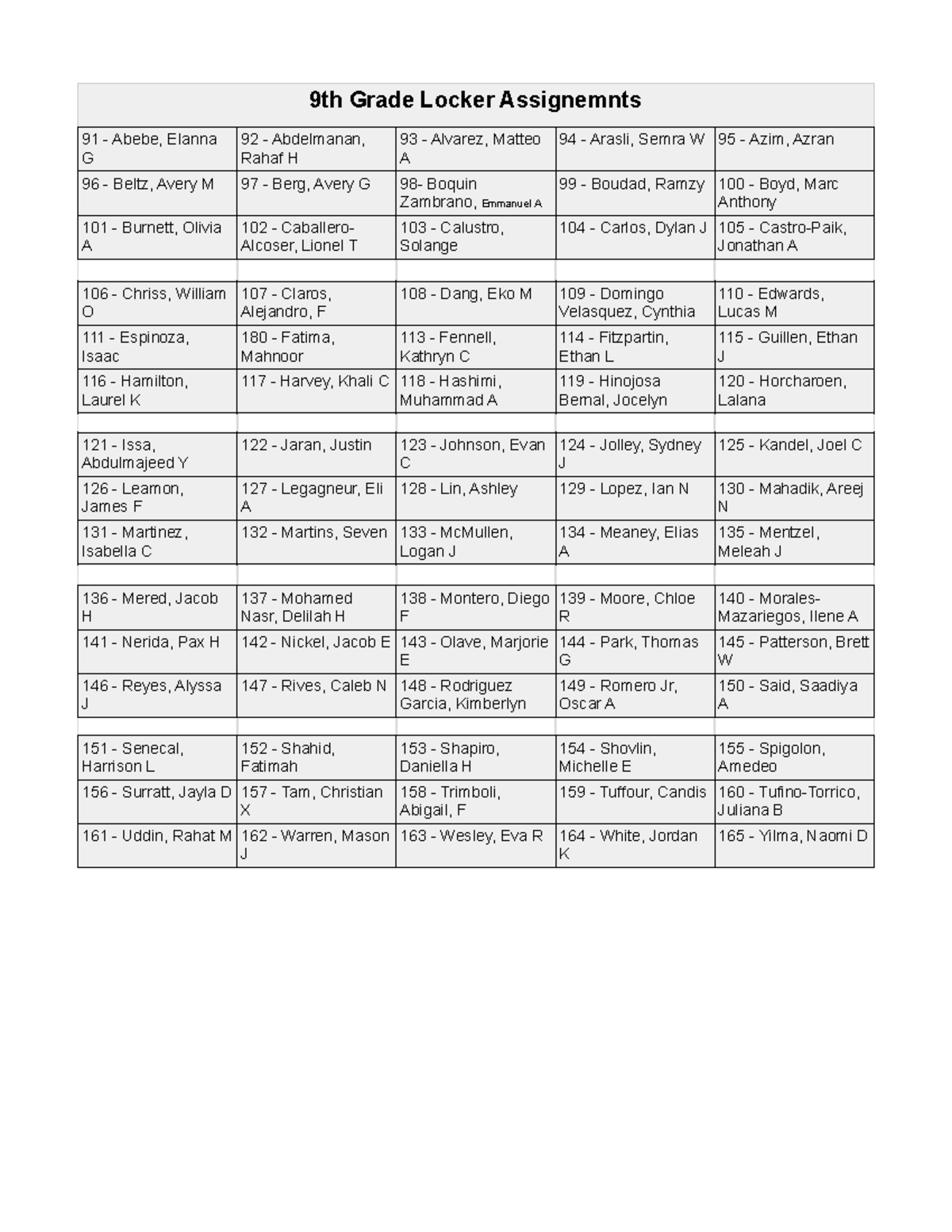 9th Grade STEM Locker Assignments 2025-2026 - Studocu