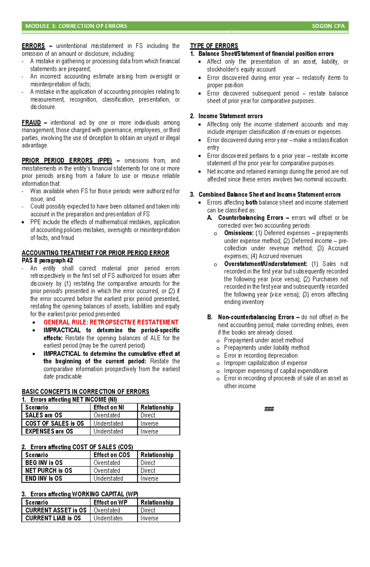 Module 3: Correction of Errors in Financial Statements (SDGDN CPA ...