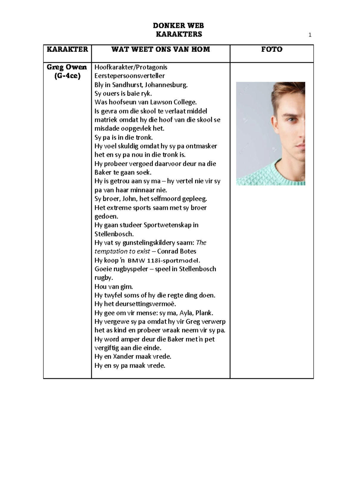 AFR EAT V1 MRT2020 - AFRIKAANS EERSTE ADDISIONELE TAAL VRAESTEL 1 NASIONALE SENIORSERTIFIKAAT ...