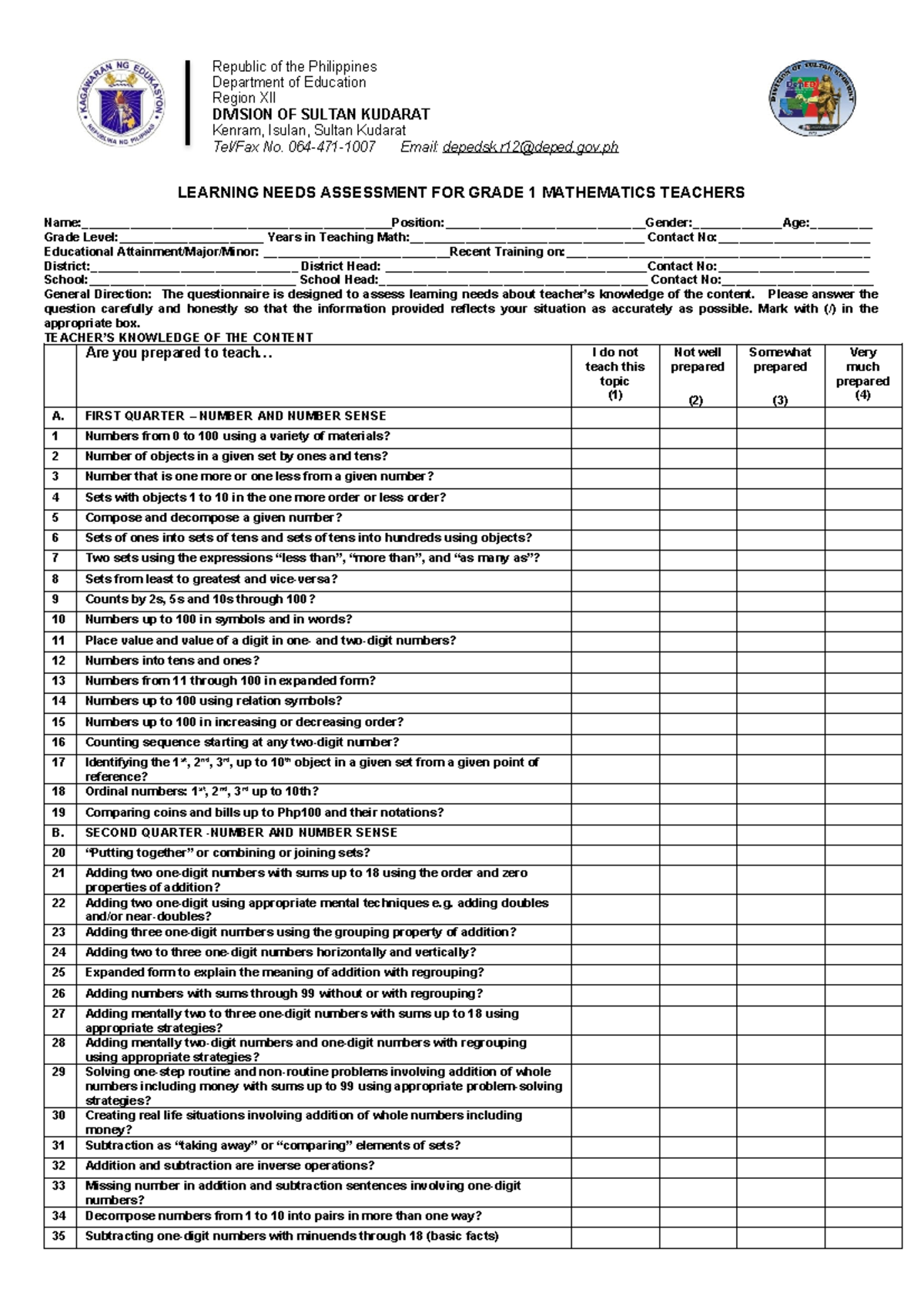 444742985 Learning Needs Assessment for Grade 1 Math Teachers - Studocu
