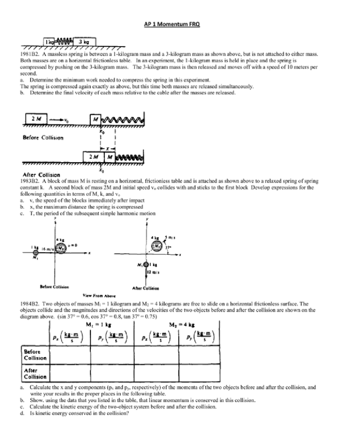 AP 1 Momentum FRQ Practice 1981B2 & 1983B2 - Studocu