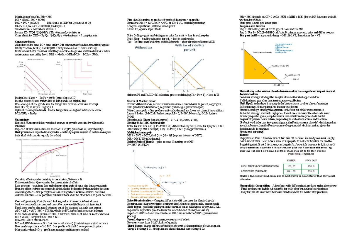 BSP Econs Finals Cheatsheet: Key Concepts & Theories Explained - Studocu