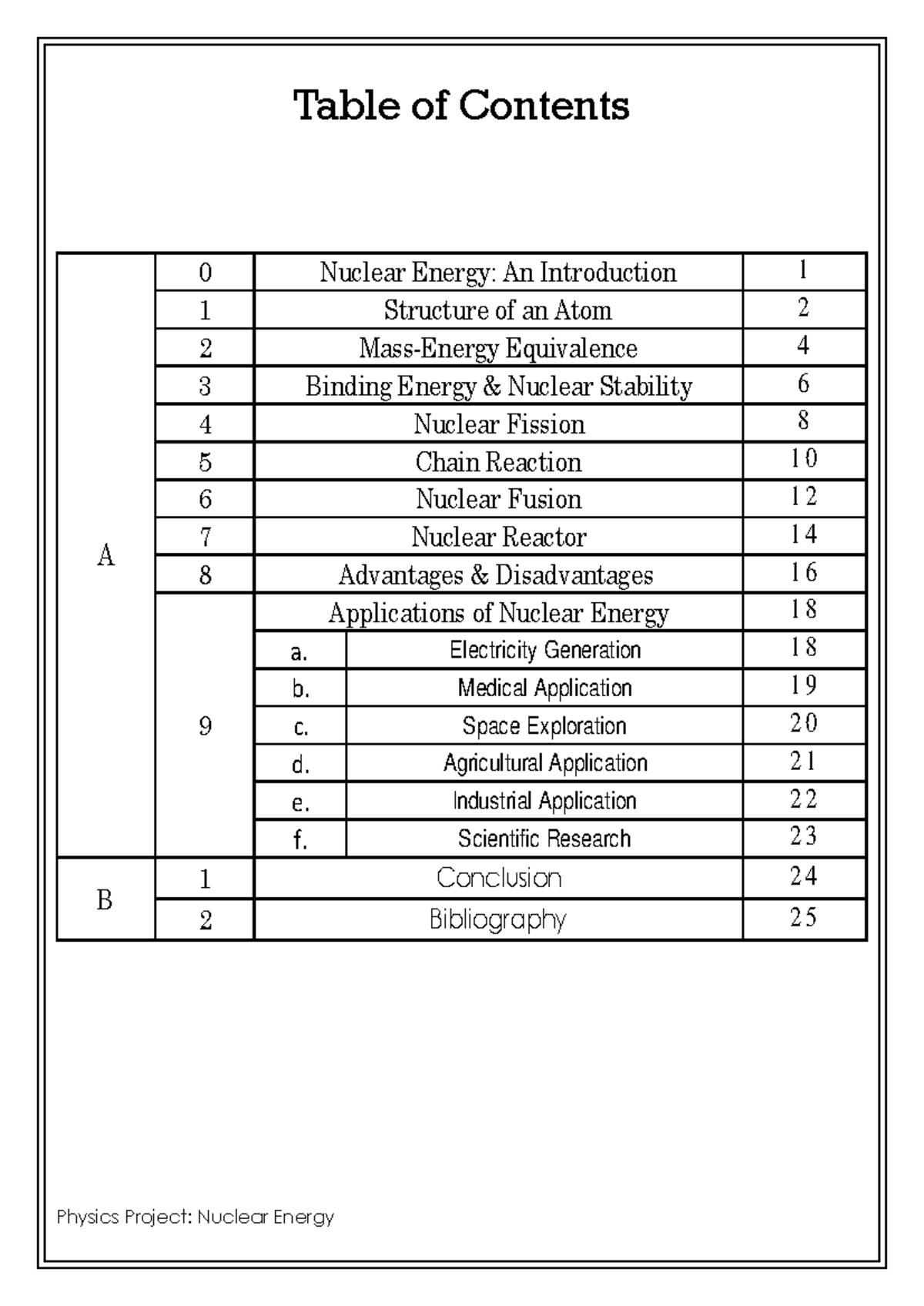 Table of Contents - Physics Project: Nuclear Energy Table of Contents 0 ...