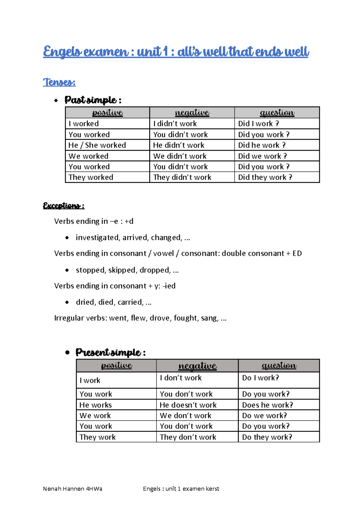 Samenvatting Engels Examen: Unit 1 Tenses & Linking Words - Studocu