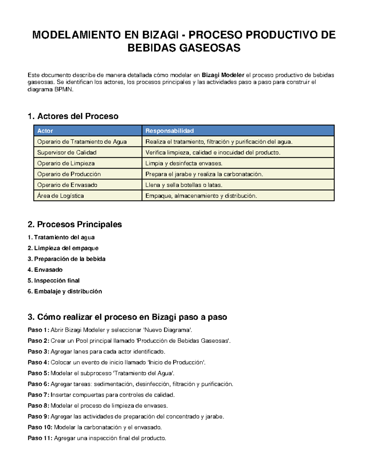 Modelo BPMN en Bizagi: Proceso Productivo Bebidas Gaseosas - Studocu