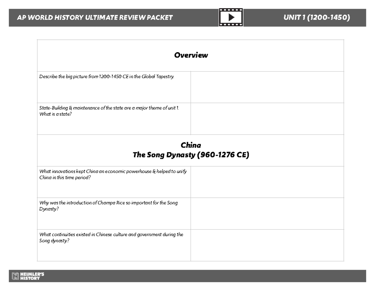 AP WORLD HISTORY ULTIMATE REVIEW PACKET (Units 1-6) - Studocu
