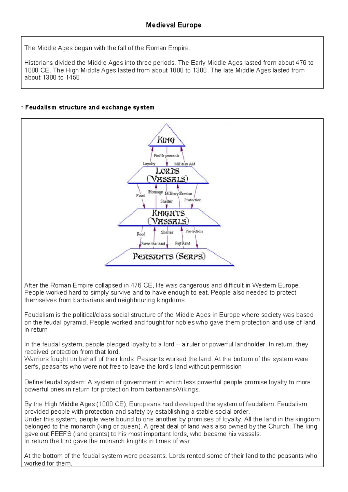 Middle Ages (HIST 101) - Comprehensive Study Notes on Feudalism and ...