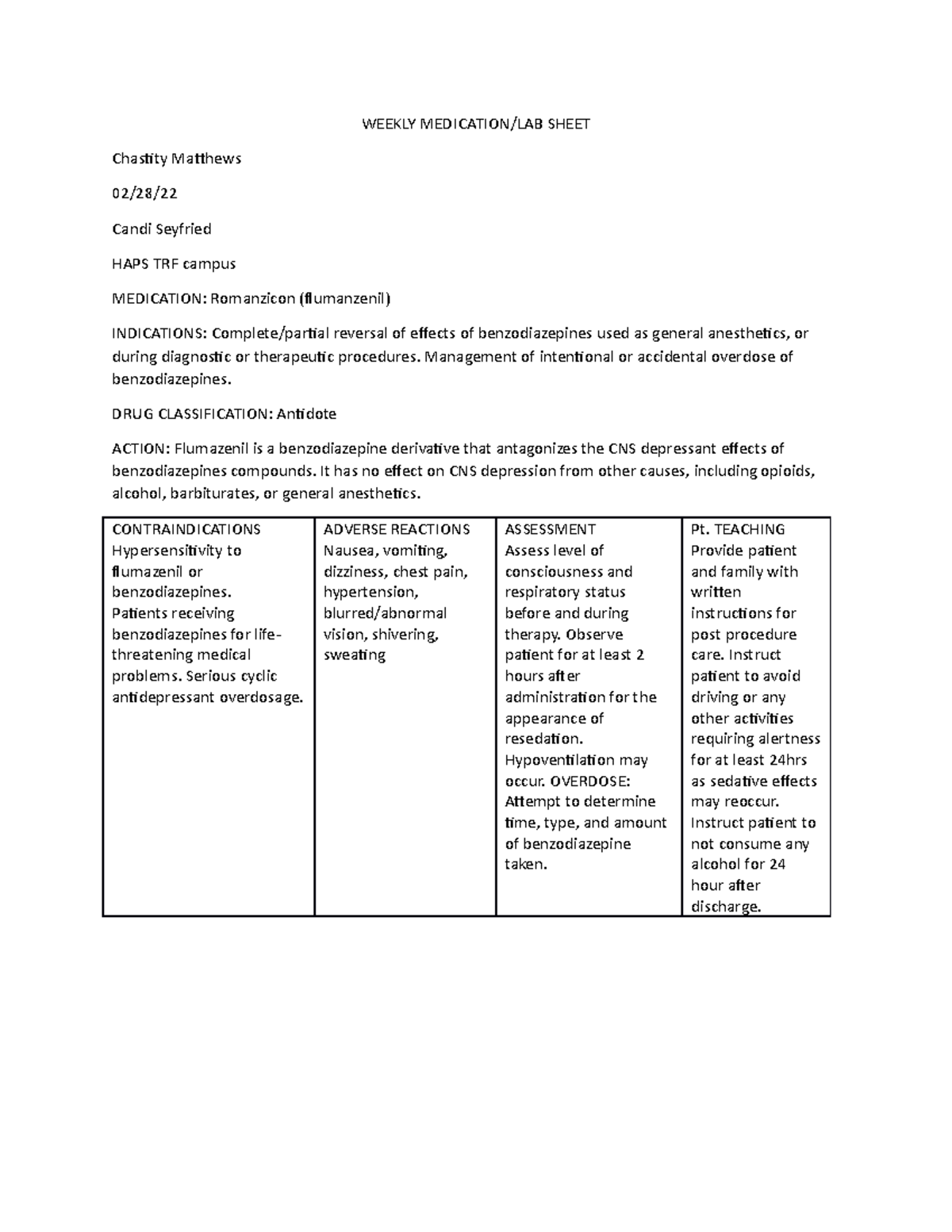 Romazicon (Flumazenil) Medication Overview - HAPS Med Card - Studocu