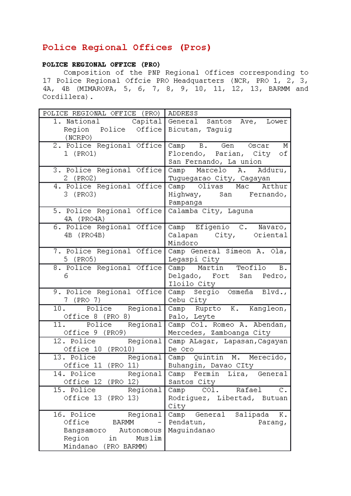 Police Regional Offices Overview and Functions (Pros) - Studocu