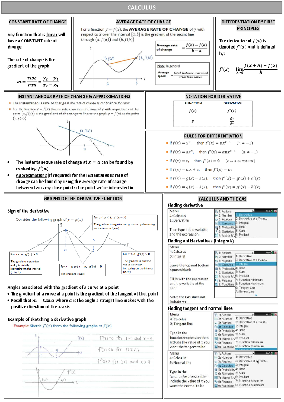 CALC 101: Constant & Average Rate of Change Summary Sheet - Studocu