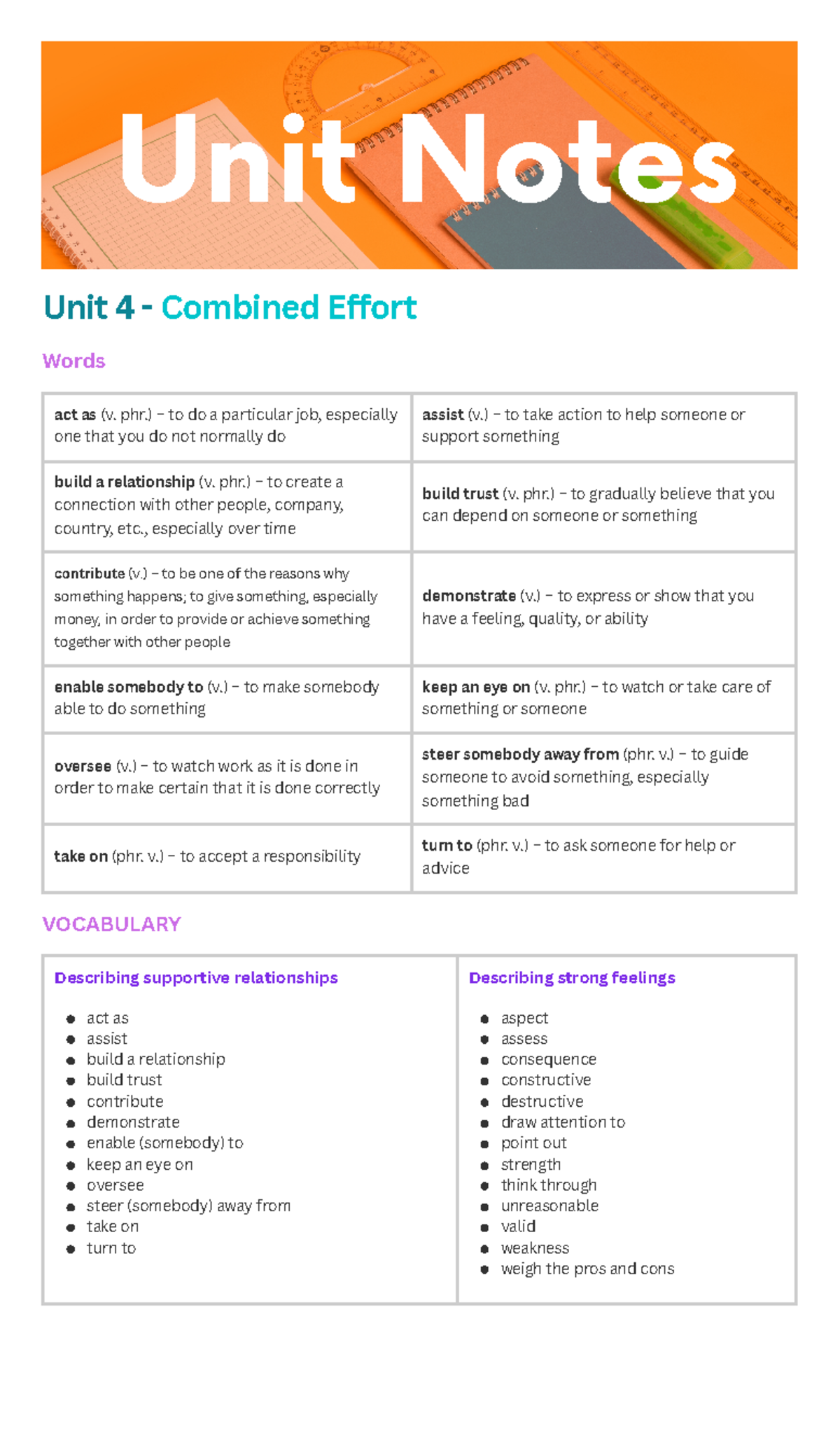 UNIT 4 - Notas y Vocabulario de la Unidad 4 de Cambridge - Studocu