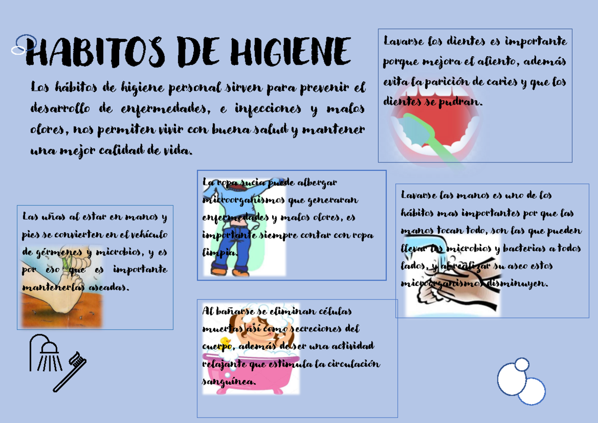 Habitos DE Higiene - HABITOS DE HIGIENE Los h·bitos de higiene personal sirven para prevenir el ...