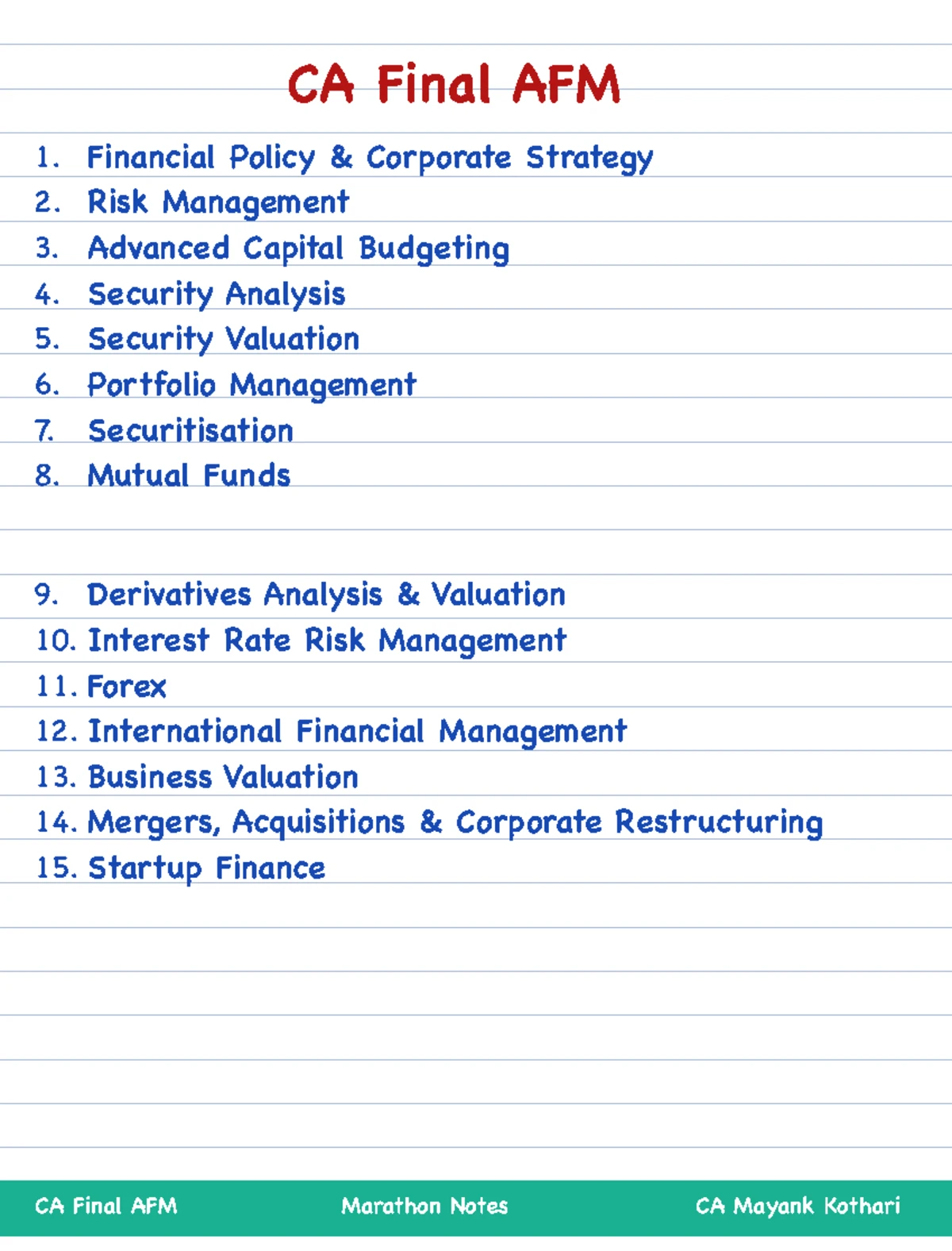 AFM Last Day Revision Notes for Nov 2024: Strategies & Key Insights ...