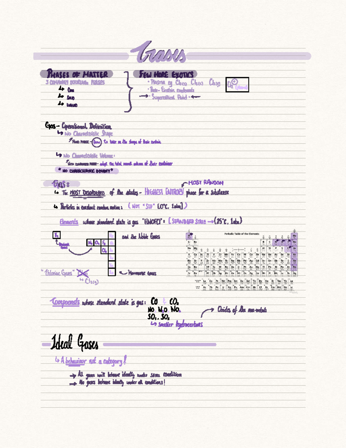 Gases - CHEM 101 Lecture Notes on Ideal Gas Behavior and Properties ...