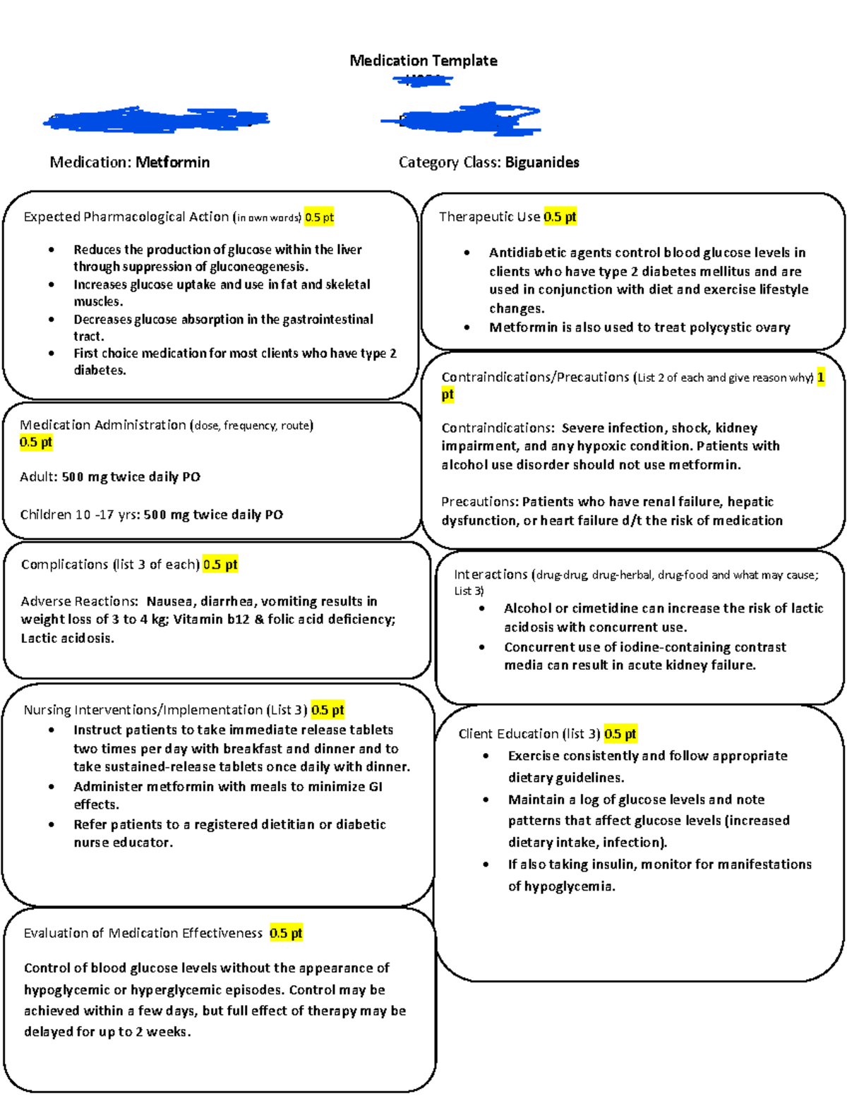 Annotated-Metformin 20Med 20Card - Medication Template H3 81 Student ...