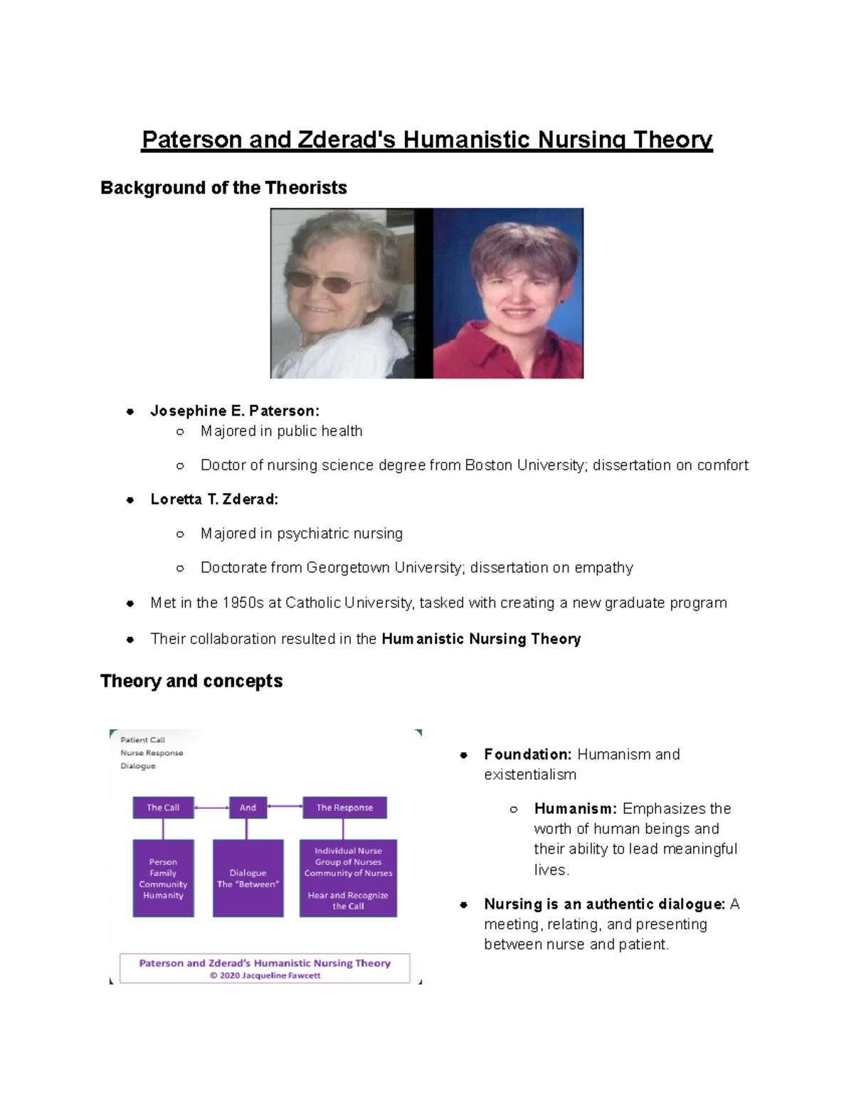 Paterson & Zderad's Humanistic Nursing Theory Overview (NURS 301) - Studocu