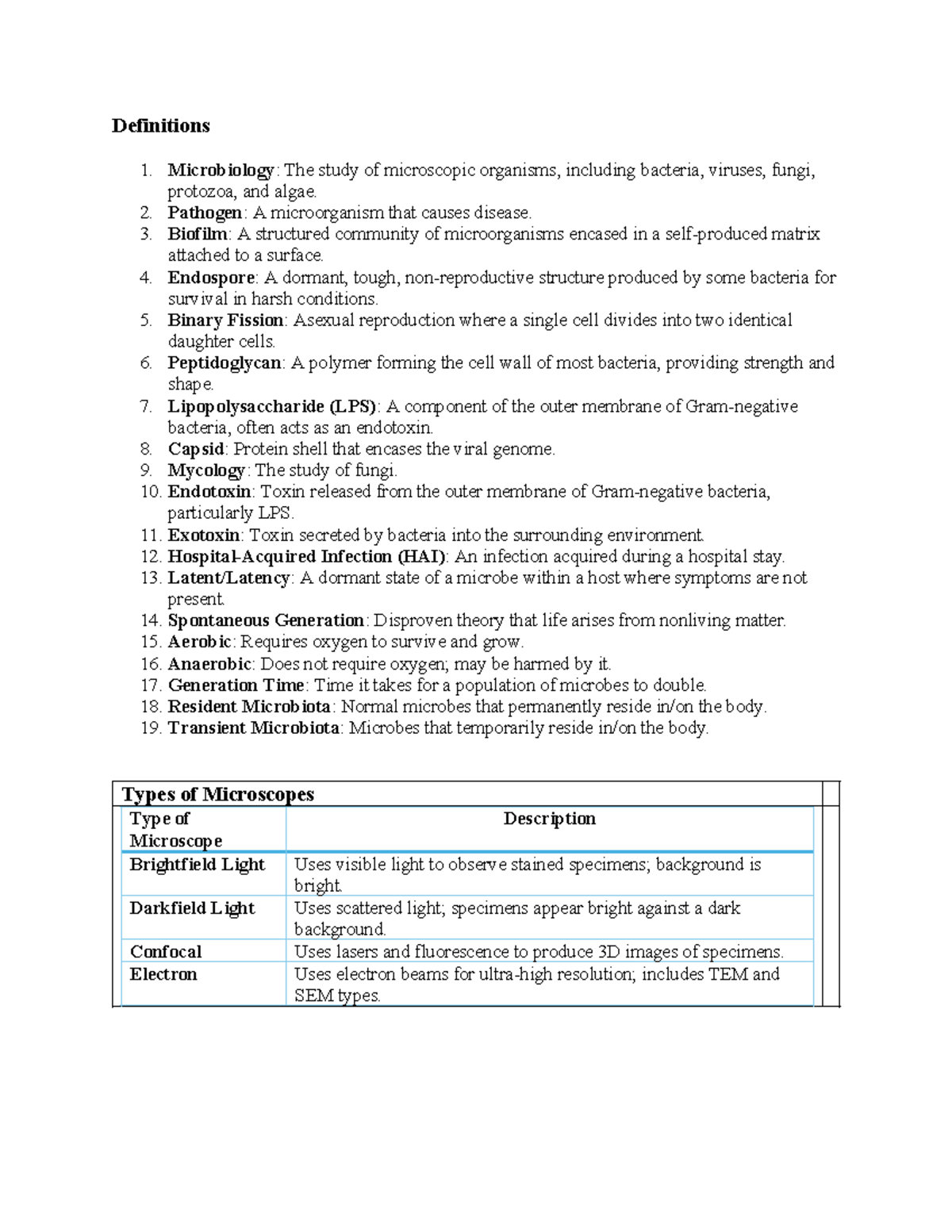 Microbiology Midterm Study Guide (MICRO 101) - Studocu