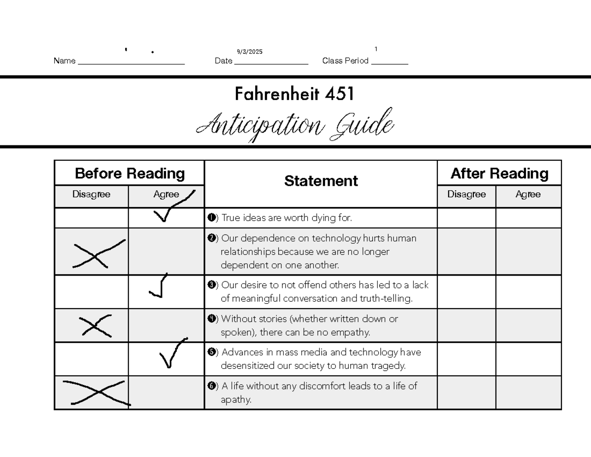 Fahrenheit 451 Anticipation Guide: Pre & Post Reading Reflections - Studocu