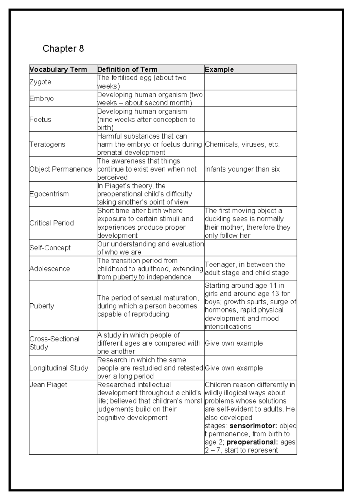 Psychology Revision Sheets: Key Terms and Definitions (Chapters 8-12 ...