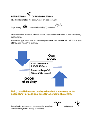 [Solved] When making moral decisions in terms of the ethics triangle ...
