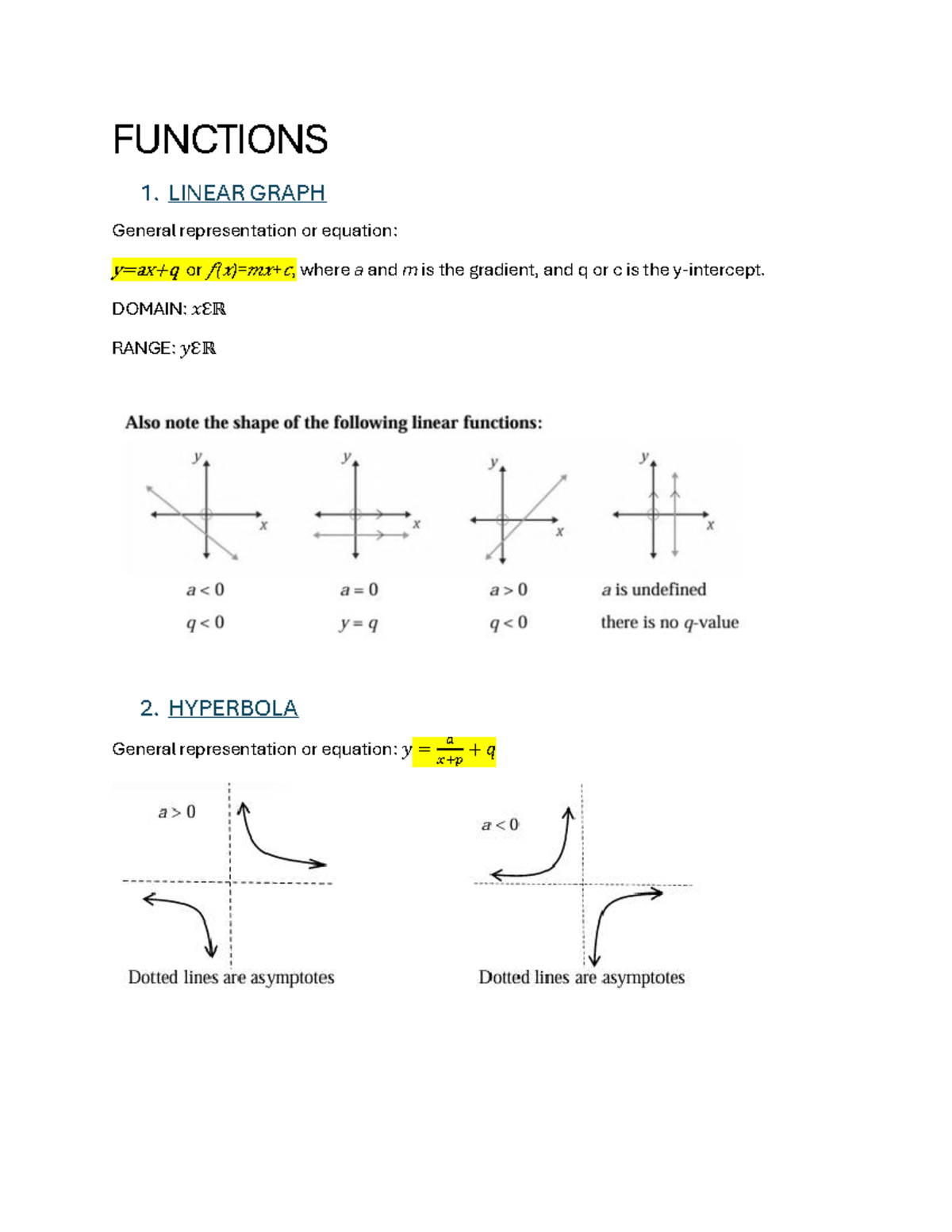 Functions 1: Linear Graphs, Hyperbolas, and Parabolas Notes - Studocu