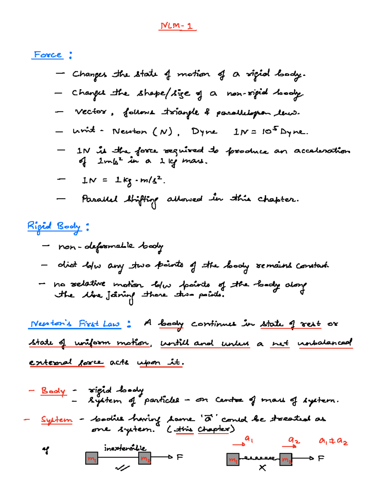 NLM - 1 - NLM chapter formulae - 22 OG 2020 NLM Force I Changes the ...