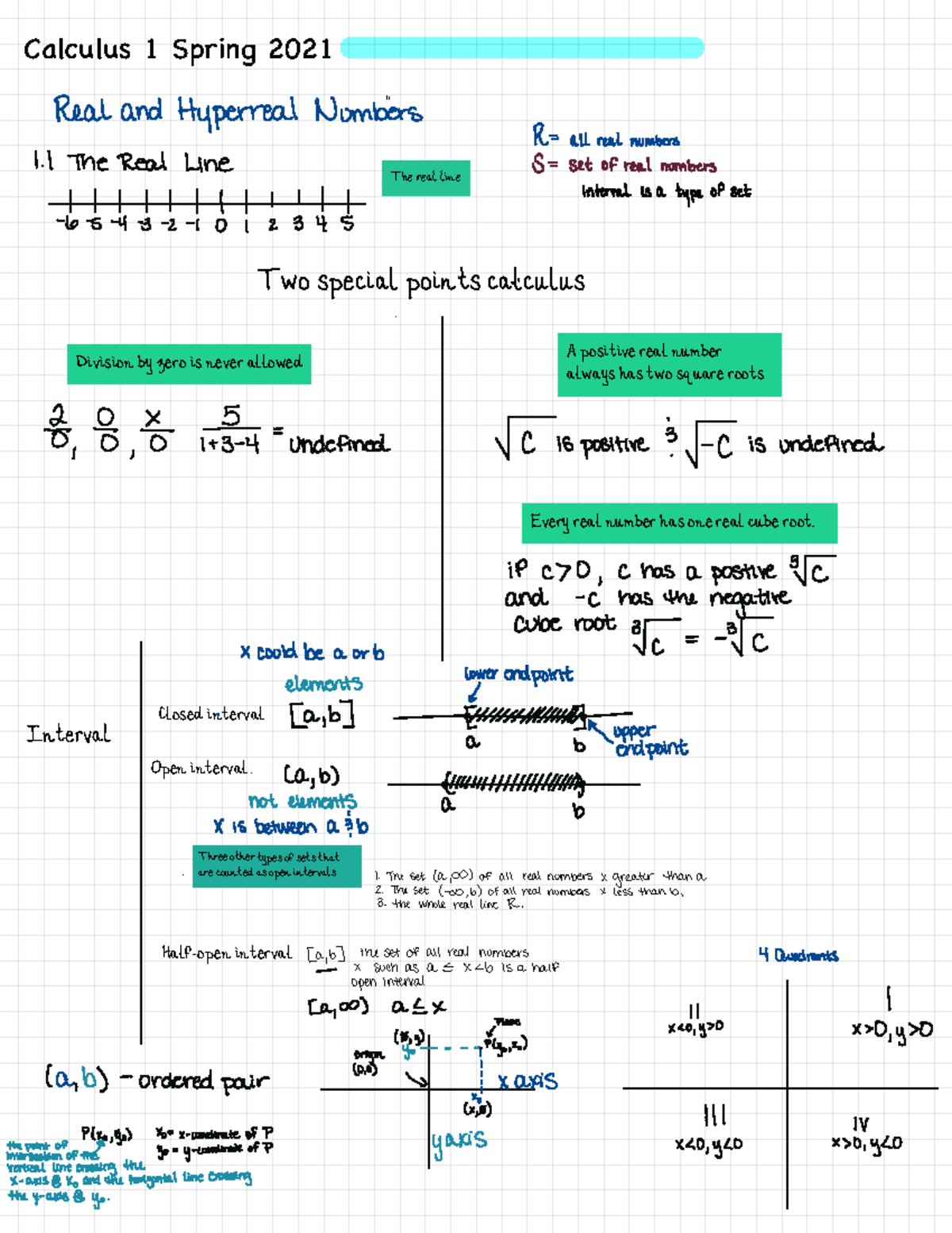 Calculus Section 1 Notes - Calculus 1 Spring 2021 . ' The real line Two ...