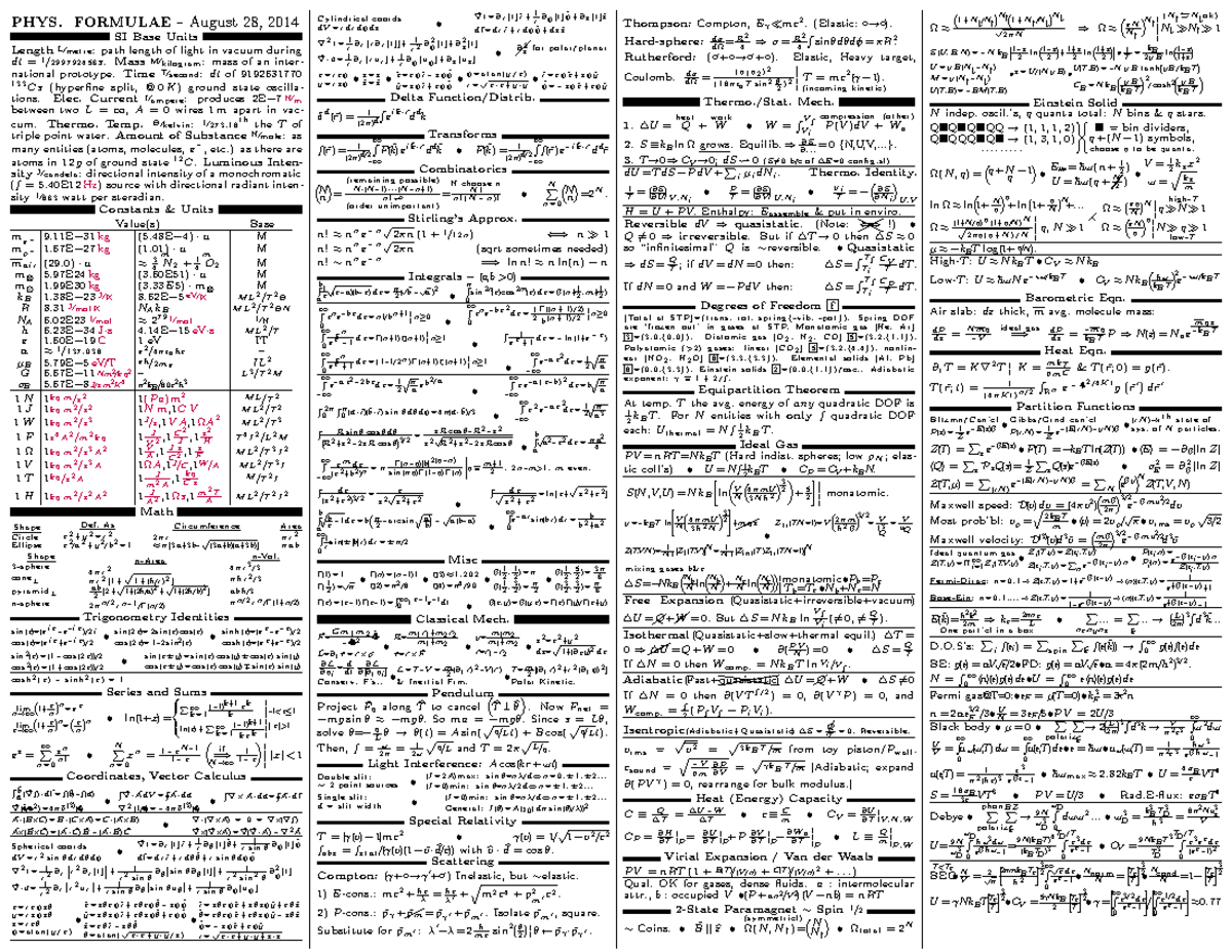 Physics Formula Sheet (PHYS 2014) - Comprehensive Reference Guide - Studocu