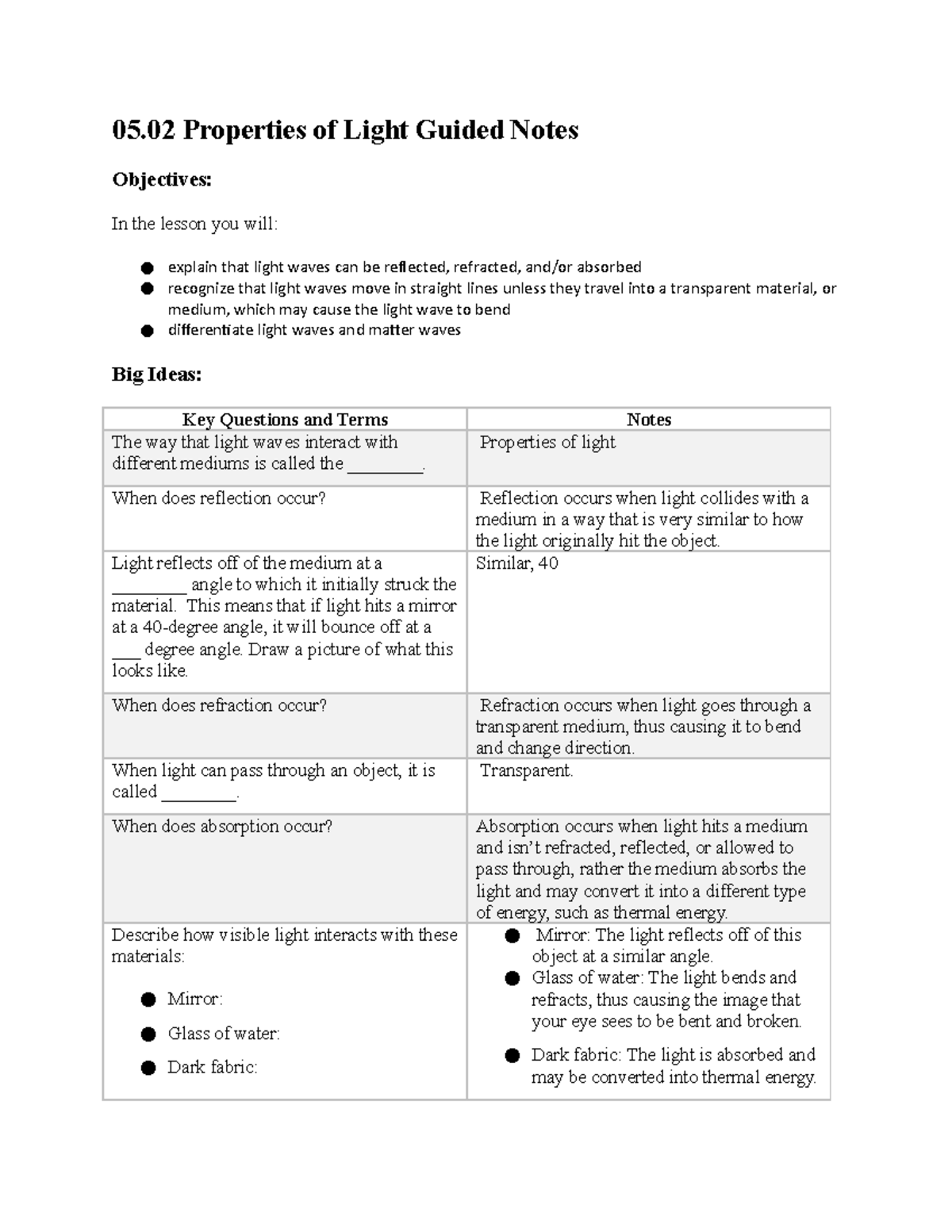 Properties of Light Guided Notes - Studocu