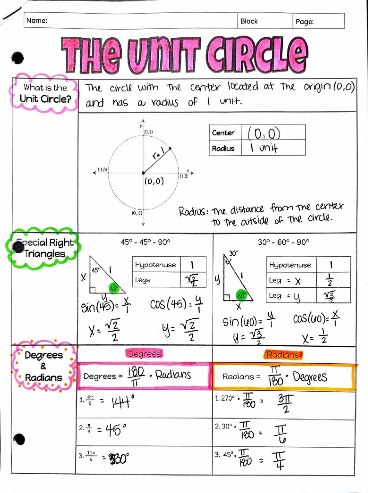 Unit Circle Notes - //Name: • What isthe UnitCircle? • IBlock I Page ...