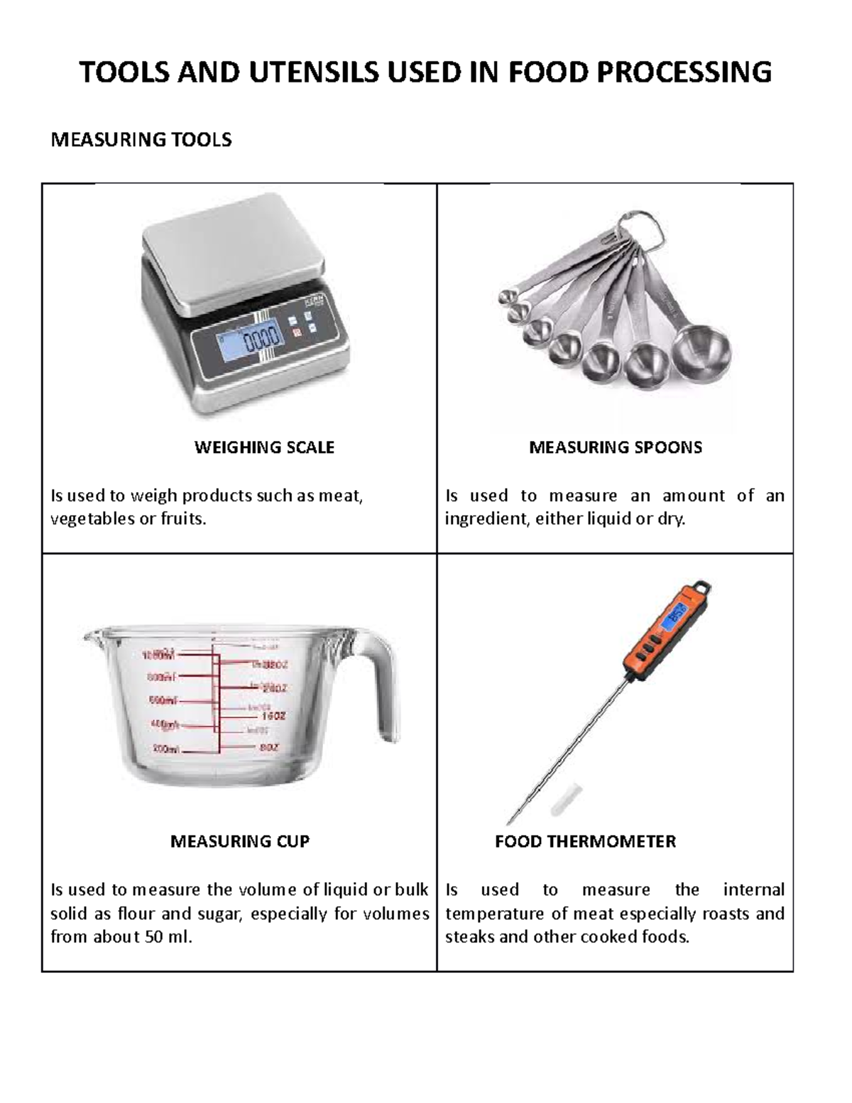 Tools AND Utensils USED IN FOOD Processing - TOOLS AND UTENSILS USED IN ...