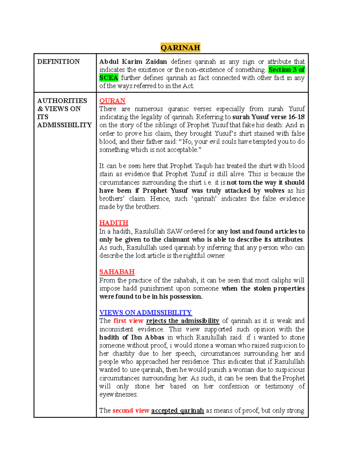6. Qarinah & Its Forensic Implications in EPS: Expert Insights - Studocu