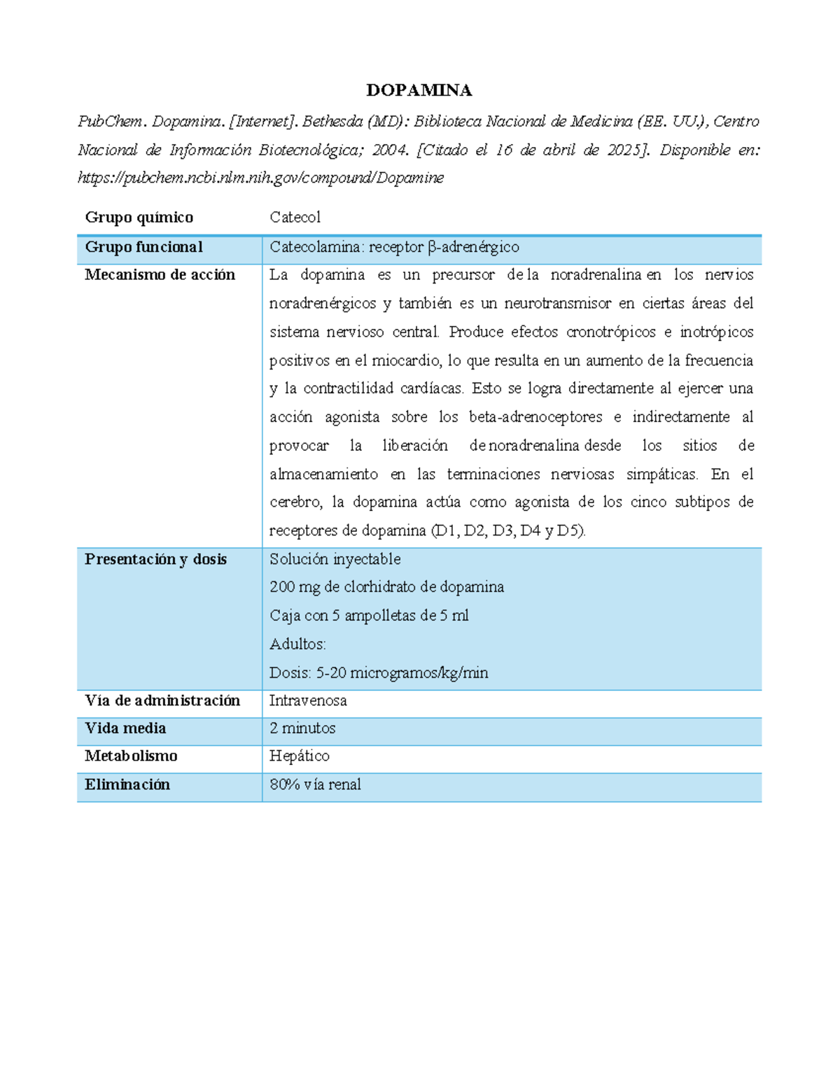 DOPAMINA: Mecanismos, Efectos y Dosis - Información de PubChem - Studocu