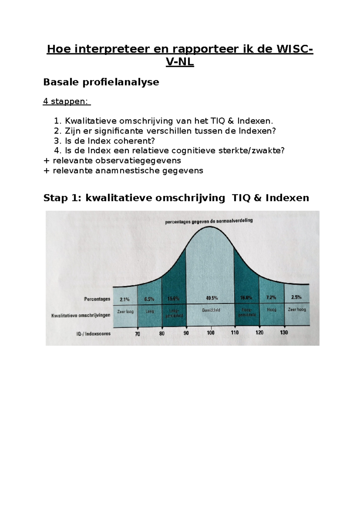 WISC-V-NL: Interpretatie en Rapportage in Psychodiagnostisch Verslag ...