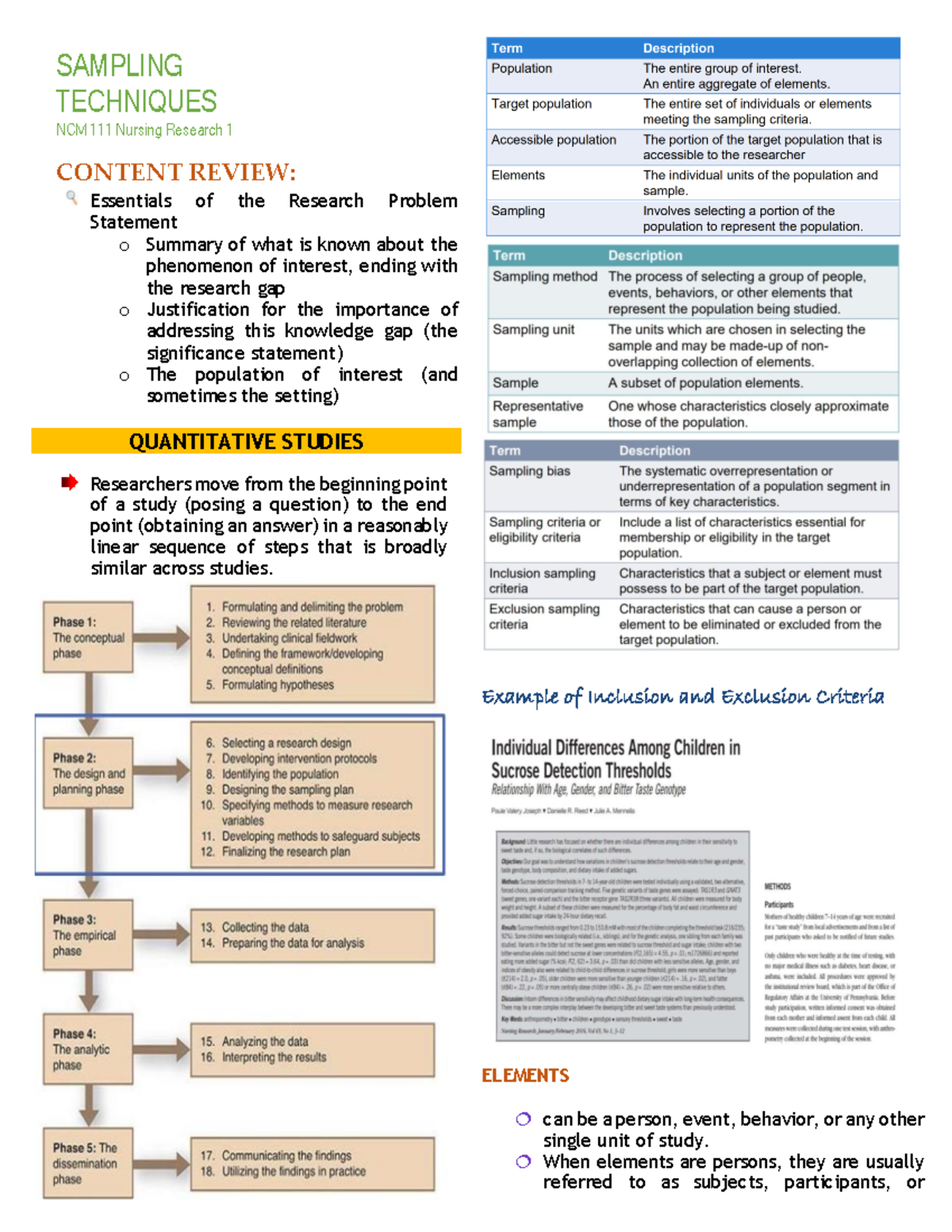 Sampling Techniques - SAMPLING TECHNIQUES NCM 111 Nursing Research 1 ...