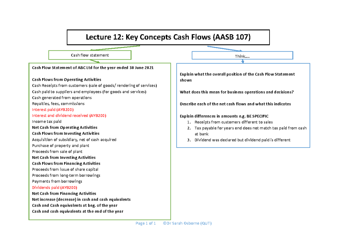 Lecture 12: Key Concepts Cash Flows (AASB 107) - Studocu