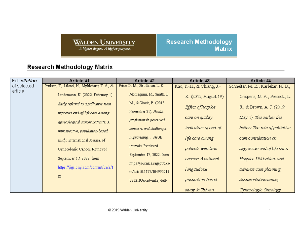EB002 Matrix Assignment - Research Methodology Matrix Full citation of ...