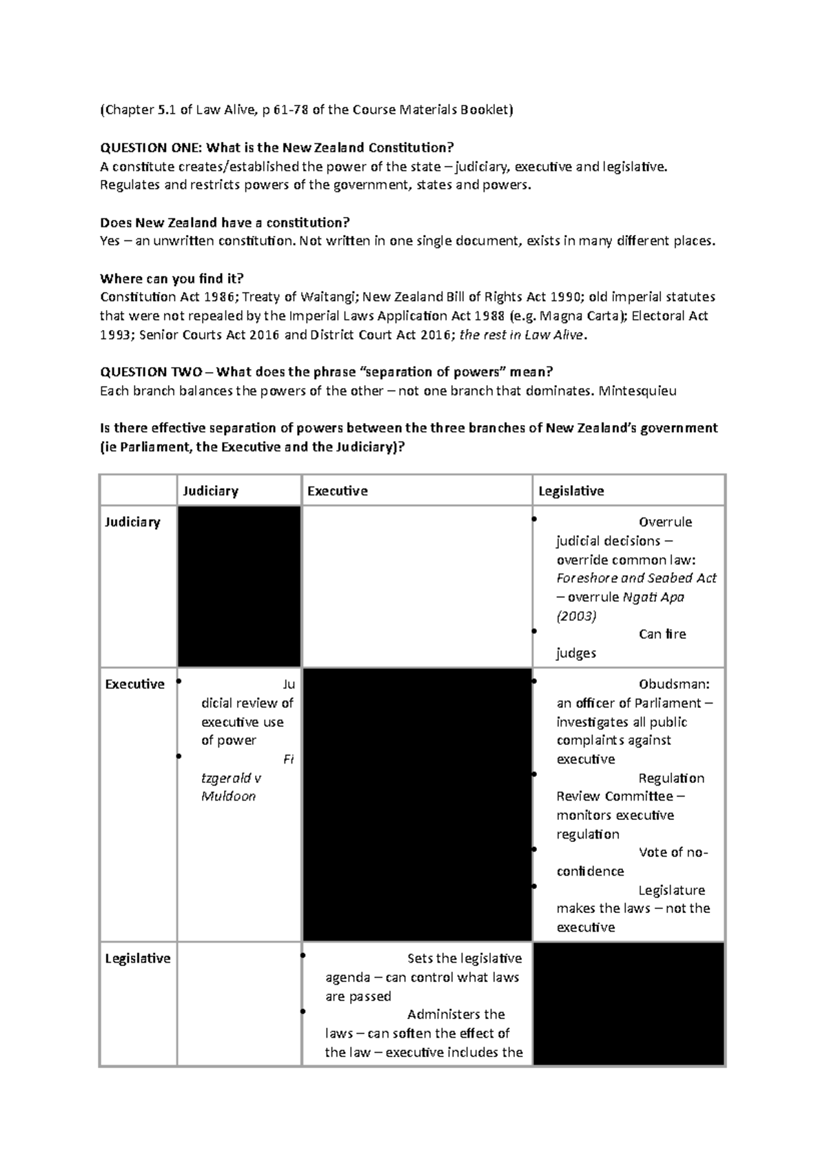 LAWS121 tutorial five - constitutional principles - (Chapter 5 of Law ...