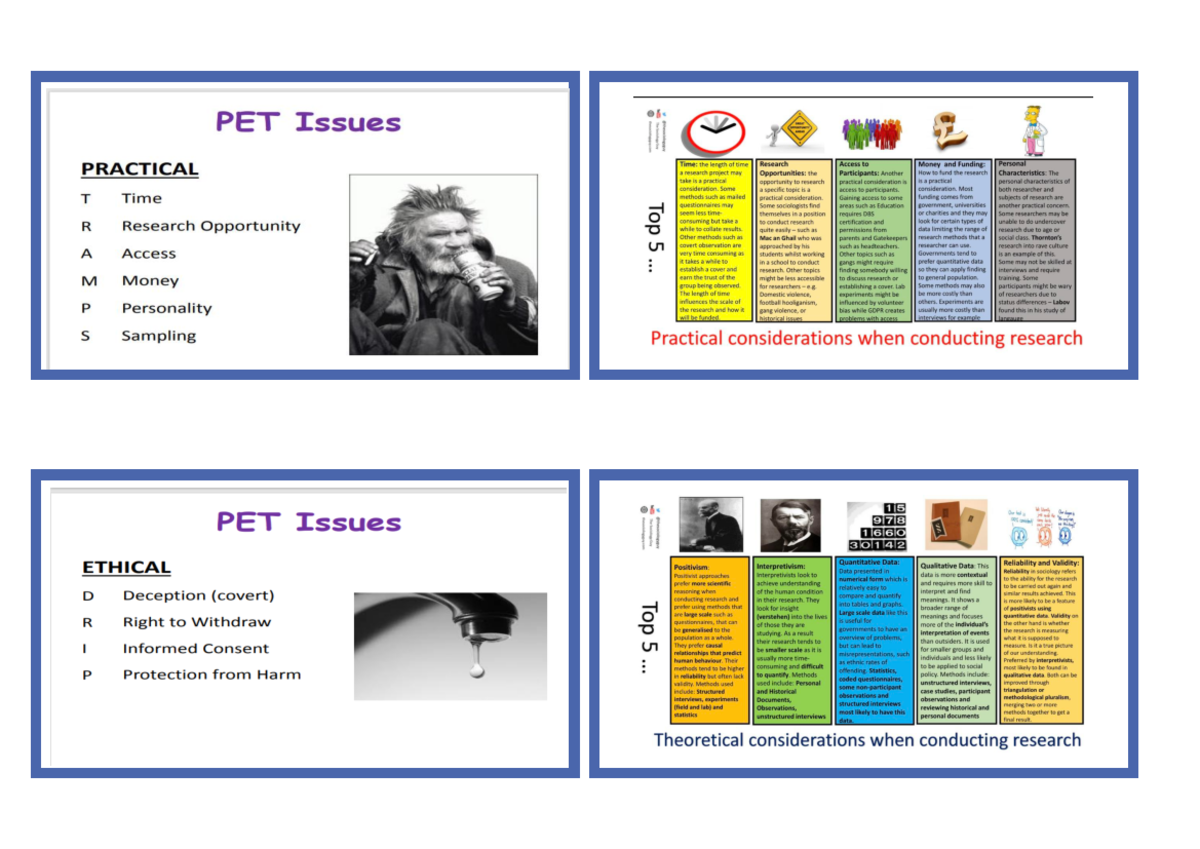 Research Methods in PERVERT/PET: Ethical and Practical Considerations ...
