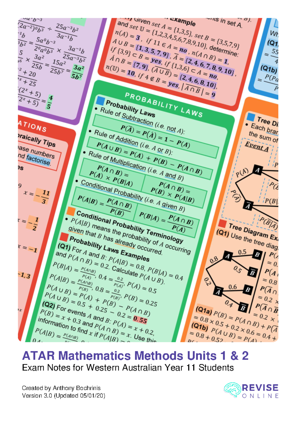 ATAR Mathematics Methods Units 1 & 2 Full Year Formula Sheet - Studocu