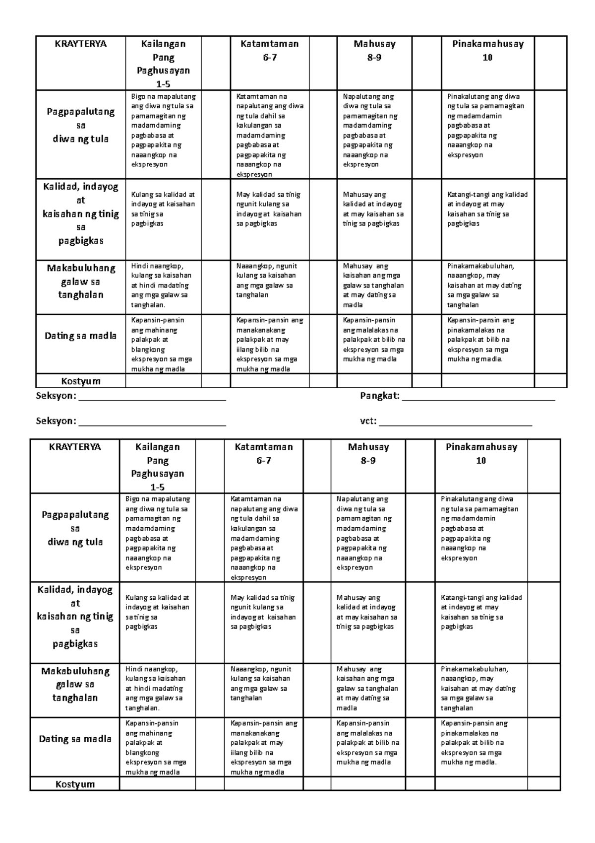 Krayterya sa Sabayang Pagbigkas: Pagsusuri at Paghusayan - Studocu