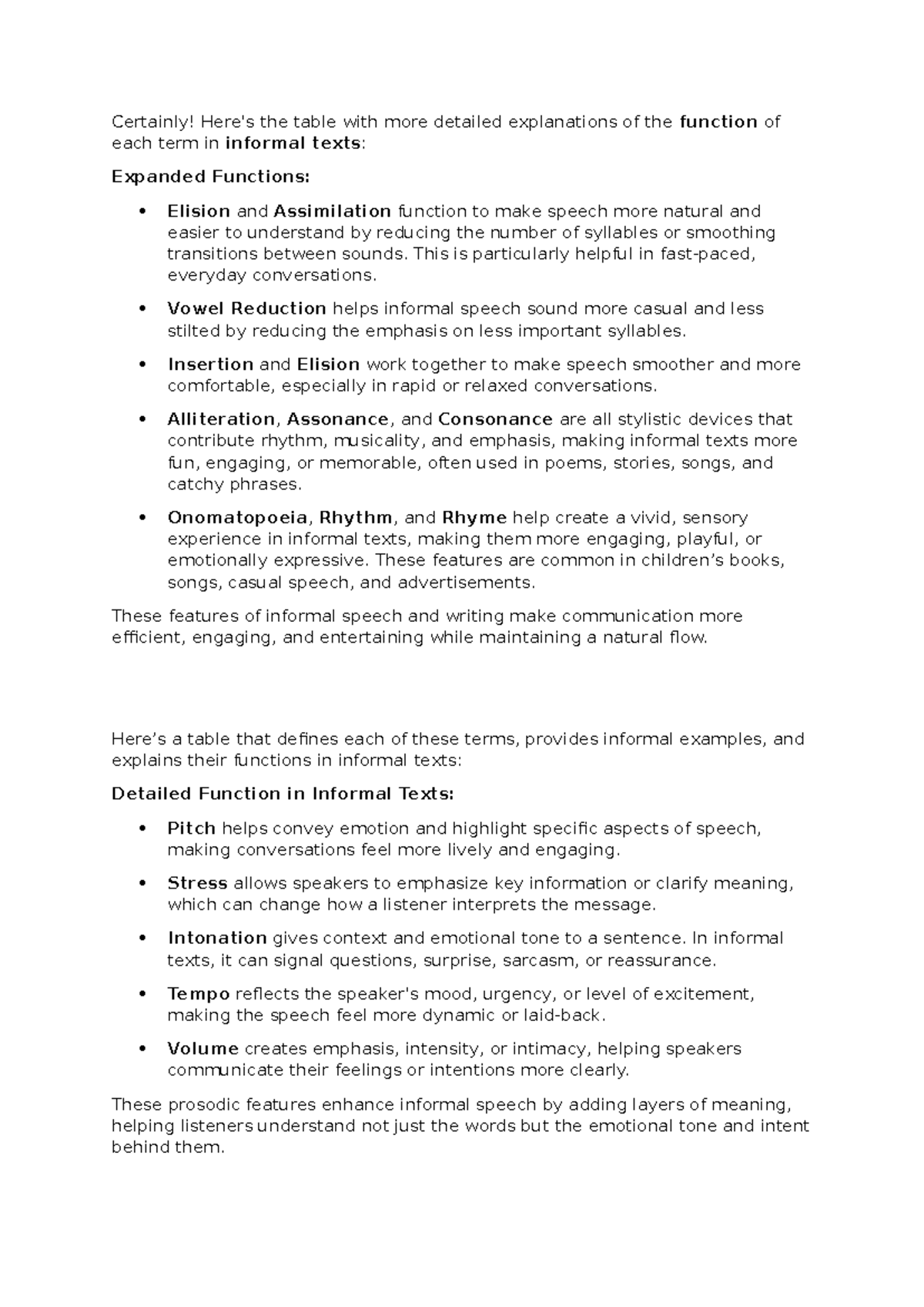 Phonology KSIM Notes: Functions of Informal Speech Features - Studocu