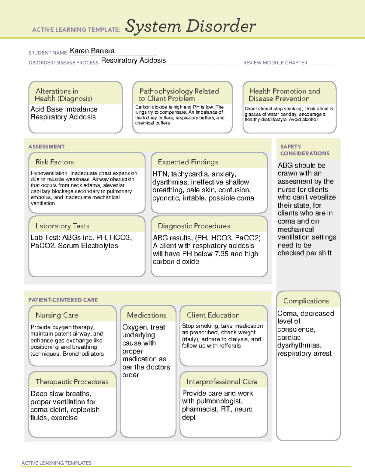 Respiratory Acidosis: Active Learning Template for Nursing Care - Studocu