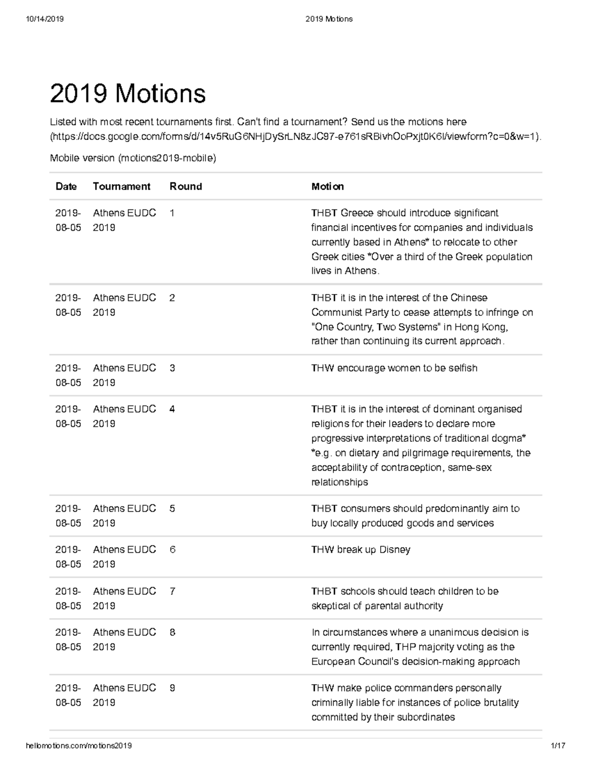 2019 EUDC Motions - Debate Overview and Analysis - Studocu