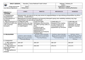DLL-2 - Lesson Daily Log - DAILY LESSON LOG (Pang-araw-araw na Tala sa ...
